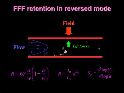 Ppt The Field Flow Fractionation Principle Powerpoint Presentation Free Download Id3529176