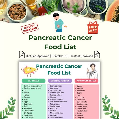 Pancreatic Cancer Food Guide Printable Diet List Nutrition Planning