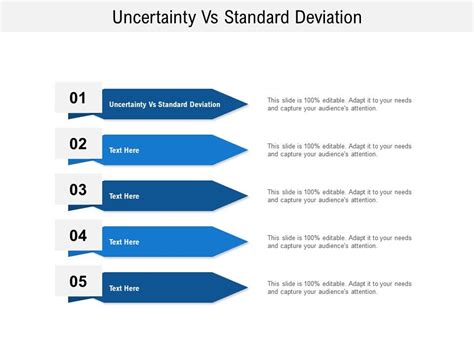 Uncertainty Vs Standard Deviation Ppt Powerpoint Presentation Ideas Cpb Presentation Graphics