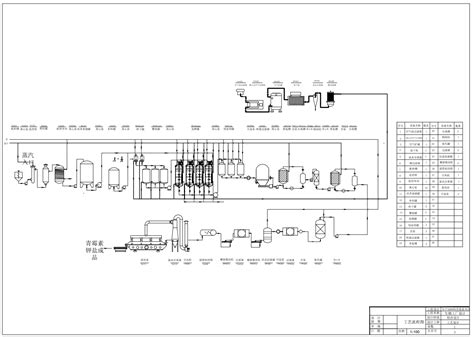 年产5000t青霉素工艺及车间设计cad 说明 Autocad 2013 模型图纸下载 懒石网