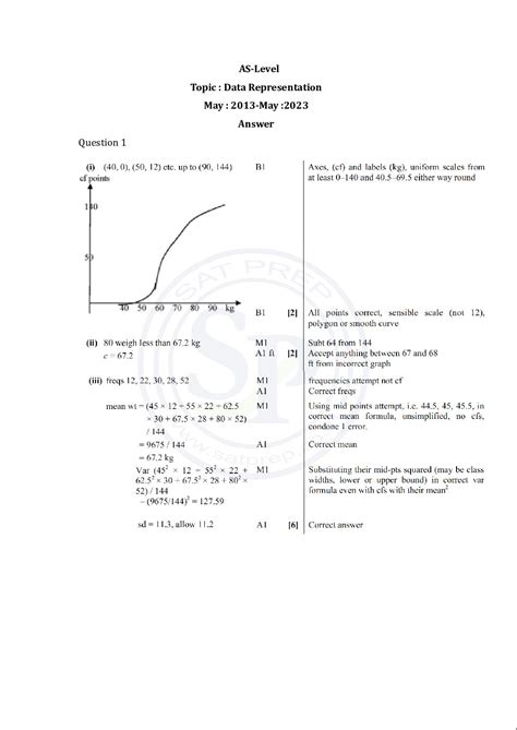 Solution Of Data Representation Problem From AS Level Statistics Paper