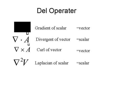 Del Operator Gradient Of Scalar Vector Divergent Of