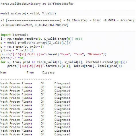 The Implementation Of Tensorflowkeras Sequential Model With Lstm To