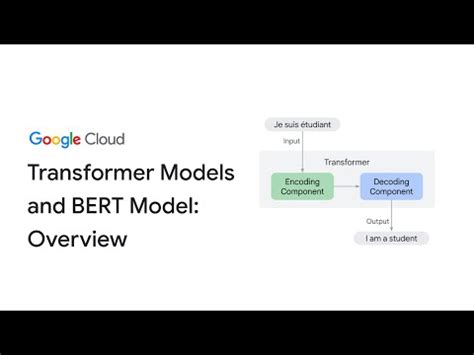 Overview Of Transformer Models And BERT Model Sebae Videos