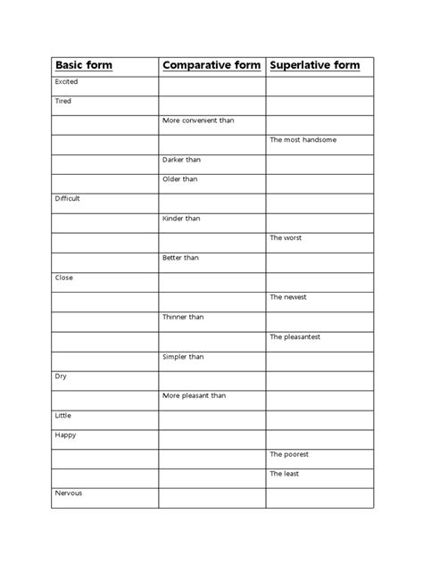 Comparative And Superlative Test Tests 44281 Pdf