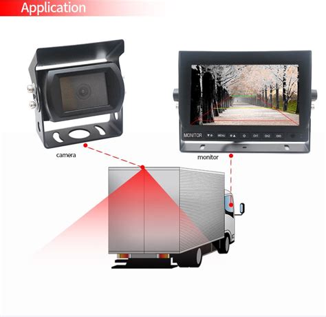 Reversing Ai Camera With Blind Spot Object Detection By PARKSAFE Burg Design