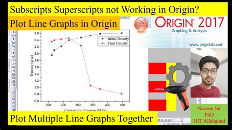 How To Plot Line Graphs In Origin Plot Multiple Line Graphs Together