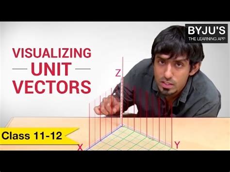 Unit Vectors Components Of A Vector And Unit Vectors