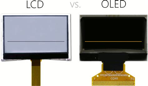 Oled Displays Erklärt Ein Leitfaden Zur Oled Technologie Unisystem Lieferant Und Oled Displays Erklärt Ein Leitfaden Zur Oled Technologie Unisystem Lieferant Und