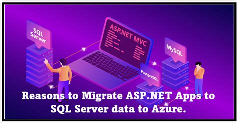 Reasons To Migrate Your ASP NET Apps And SQL Server Data To Azure
