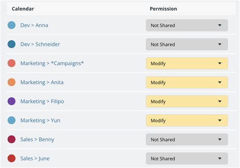 How To Give Users A Default Calendar Access And An Alternate Access