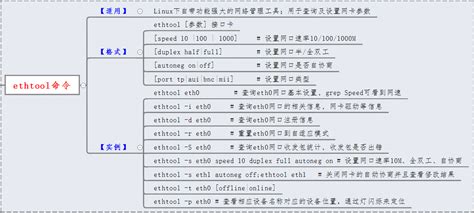 图解linux命令之 ethtool命令 csdn博客