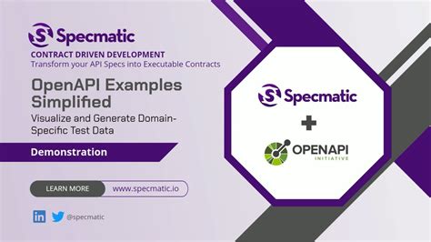 Naresh Jain On Linkedin Openapi Examples Simplified Visualize And