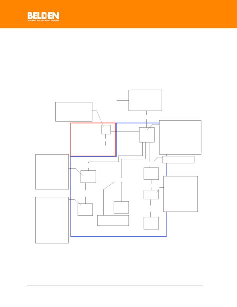 Belden Data Center Design Guidelines