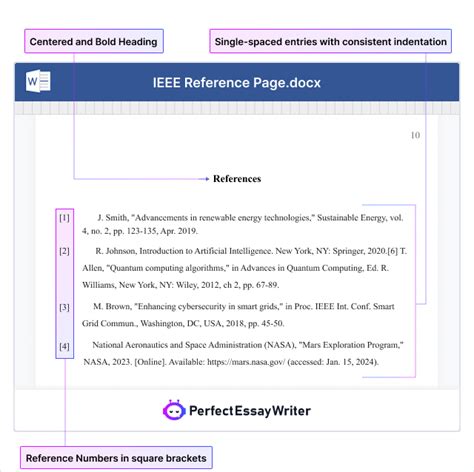 How To Format Ieee Citations Learn With Examples