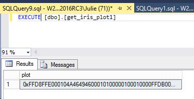 Installing Packages In SQL Server R Services MsSQLGirl
