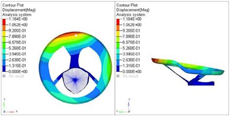 Illustrates That The Topology Optimized Model Is Obtained Through The