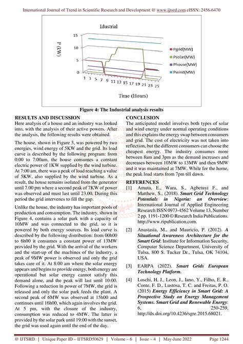 Analysis Of Smart Grid Interoperability Pdf