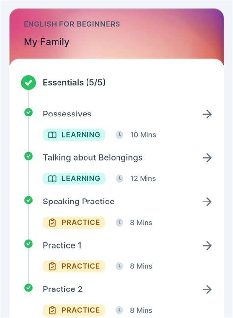 Anusha Aleti On Linkedin Day19 30daysofcodechallenge Nxtwave Ccbpian Frontenddeveloper