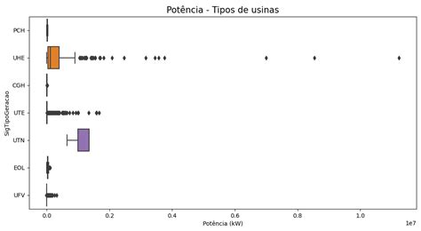 GitHub fab souza estatistica parte O que aprendi no º curso da formação Data Science Alura