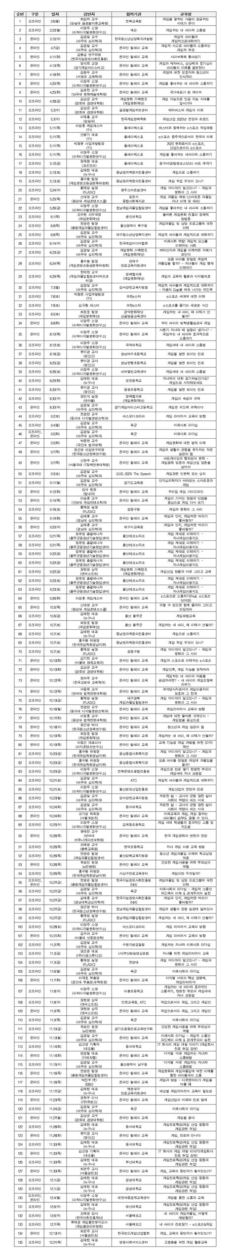 게임문화교육원