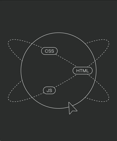 הדור הבא של אתרי אינטרנט מבט מעמיק על Jamstack Hybrid
