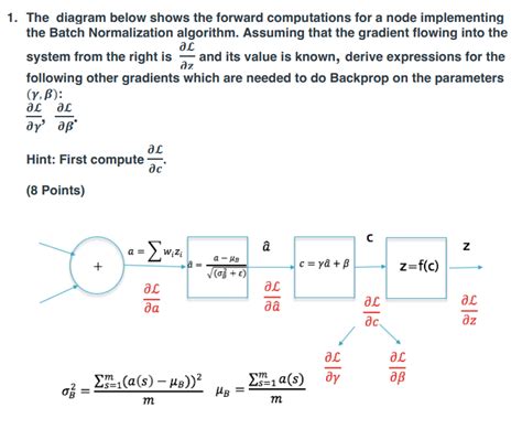 solved the diagram below shows the forward computations for