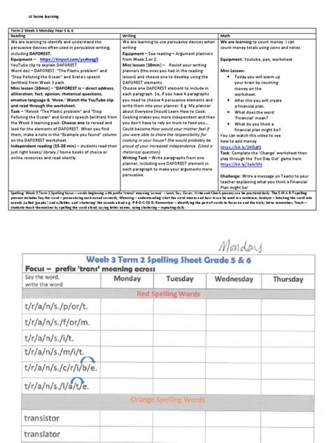 Week 3 Final Pdf