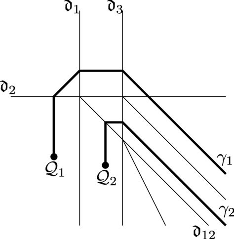 counterexample to the carl pumperla siebert lemma for hall algebra