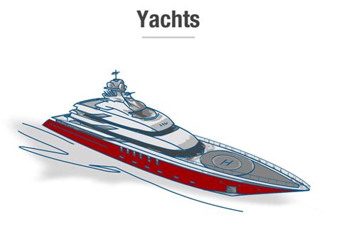 Simfwd Engineering Ship Design Eexi Computational Fluid Dynamics