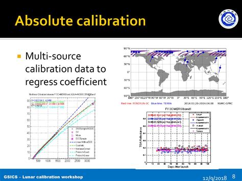 National Satellite Meteorological Centre Ppt Download