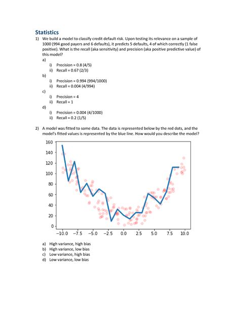 Data Science Quiz Eng Statistics We Build A Model To Classify Credit