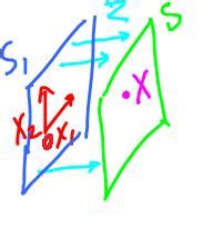 Affine Subspace Mathematics Is A Science