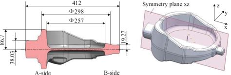 [pdf] 3d Preform Design In Forging Process Based On Quasi Quipotential Field And Response