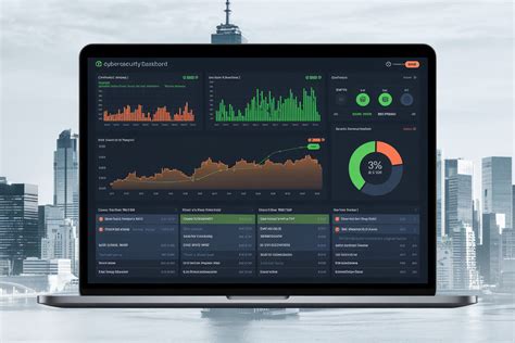 Zero Trust Transforming Cybersecurity In A World Without Borders