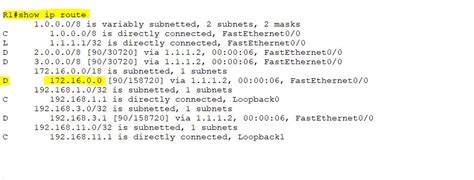 How To Optimize Your Network With Eigrp Stub Router Ccna Practical Labs