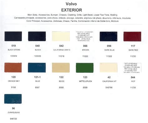 Volvo Interior Color Codes