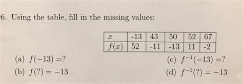 Solved Using The Table Fill In The Missing Values Chegg Com