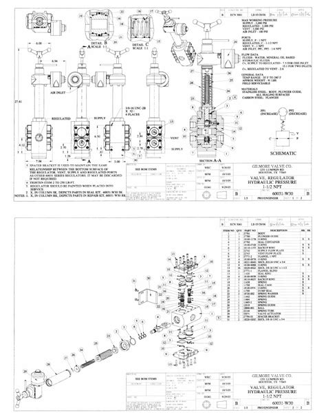 Annular Regulator Parts Fail Safe Pdf