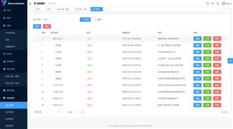 推荐一个开箱即用的中后台前端解决方案，基于vue3开发，私活神器（带源码）开箱即用的前端框架 Csdn博客