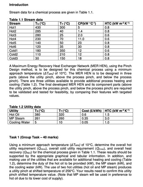 Stream Data For A Chemical Process Are Given In Table
