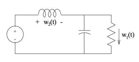 6 1 introduction signals systems and models engineering libretexts