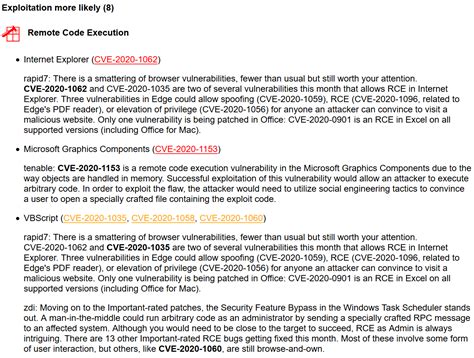 Microsoft Patch Tuesday May Comments From VM Vendors Promising Stuff For Phishing