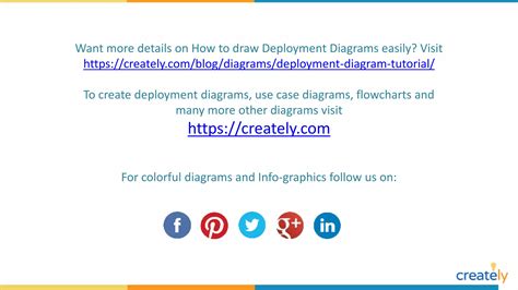 deployment diagram example templates pptx computer networking