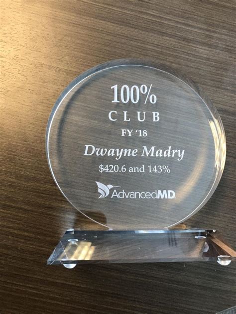 Dwayne Madry On Linkedin Another Great Year Looking Forward To