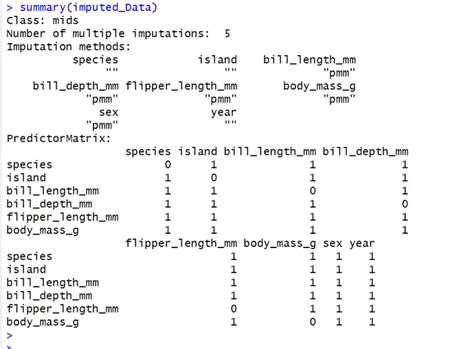 Dealing With Missing Values In R The Data Hall
