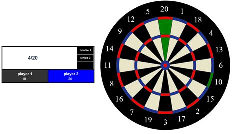 Darts Scoring Github Topics Github