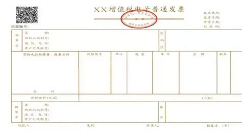 折叠票、卷票、电子票，还分不清吗？