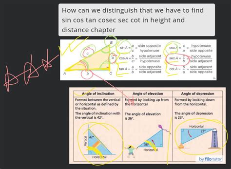 How Can We Distinguish That We Have To Find Sin Cos Tan Cosec Sec Cot In