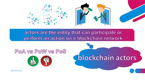 Blockchain Consensus Algorithms Eng Abdulkader Hajjouz By